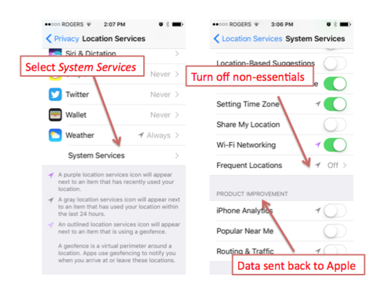 Turn Off Device Tracking and Location on Your Phone - BinaryTattoo ...